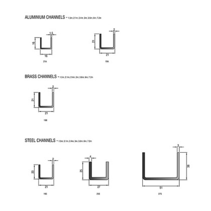 Bottom Guide Channels